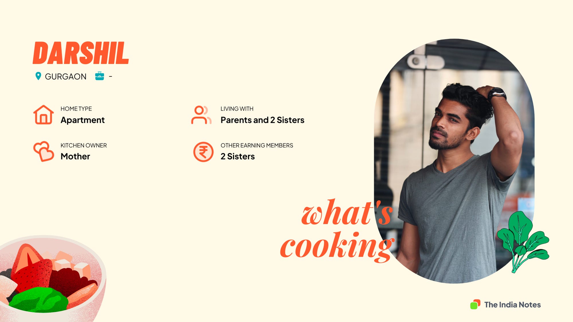 #9 | Darshil - I couldn't convince my parents to eat plant based meat during Navratri