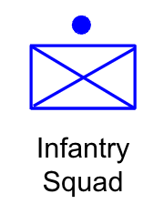 Decoding NATO Military Symbology: The Universal Language of Defense