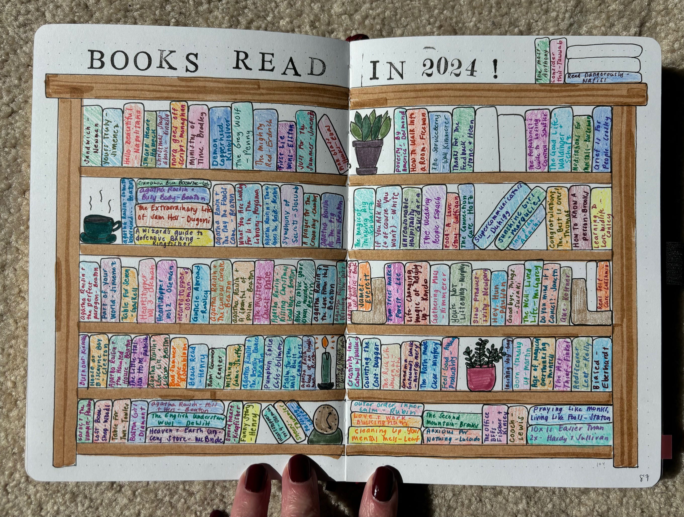 A Deeper Dive Into My Reading Journal
