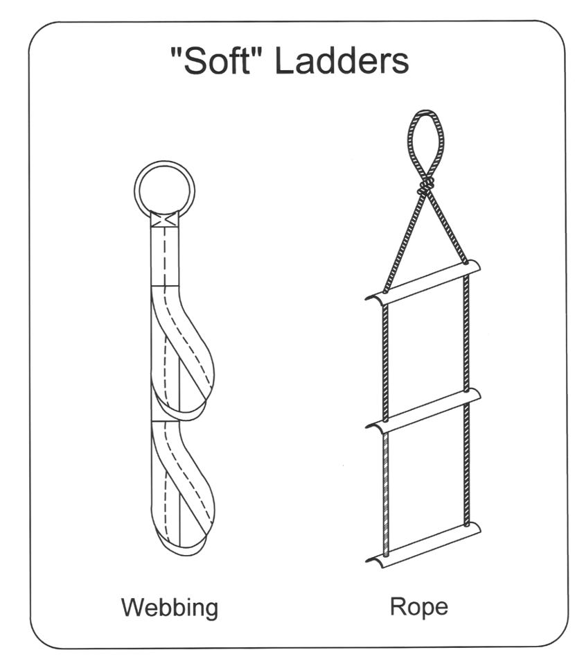 Small-Boat Ladders - Small Craft Advisor