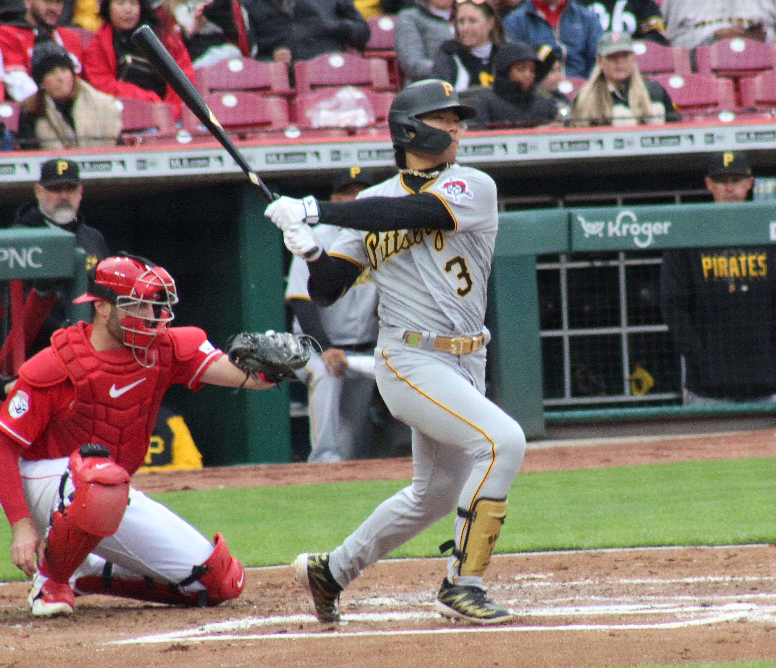 Ji-Hwan Bae Recalled, Jared Triolo Optioned, Termar Johnson Day-To-Day