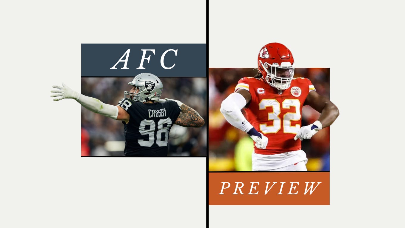 Draft Kit: AFC Team-by-Team Preview - The IDP Show