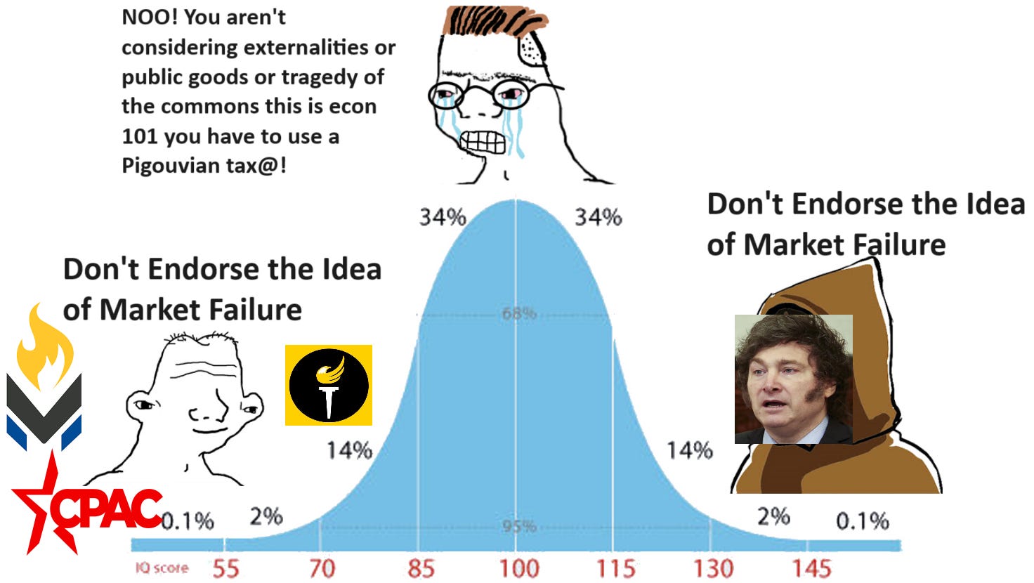 Don't Endorse the Idea of Market Failure