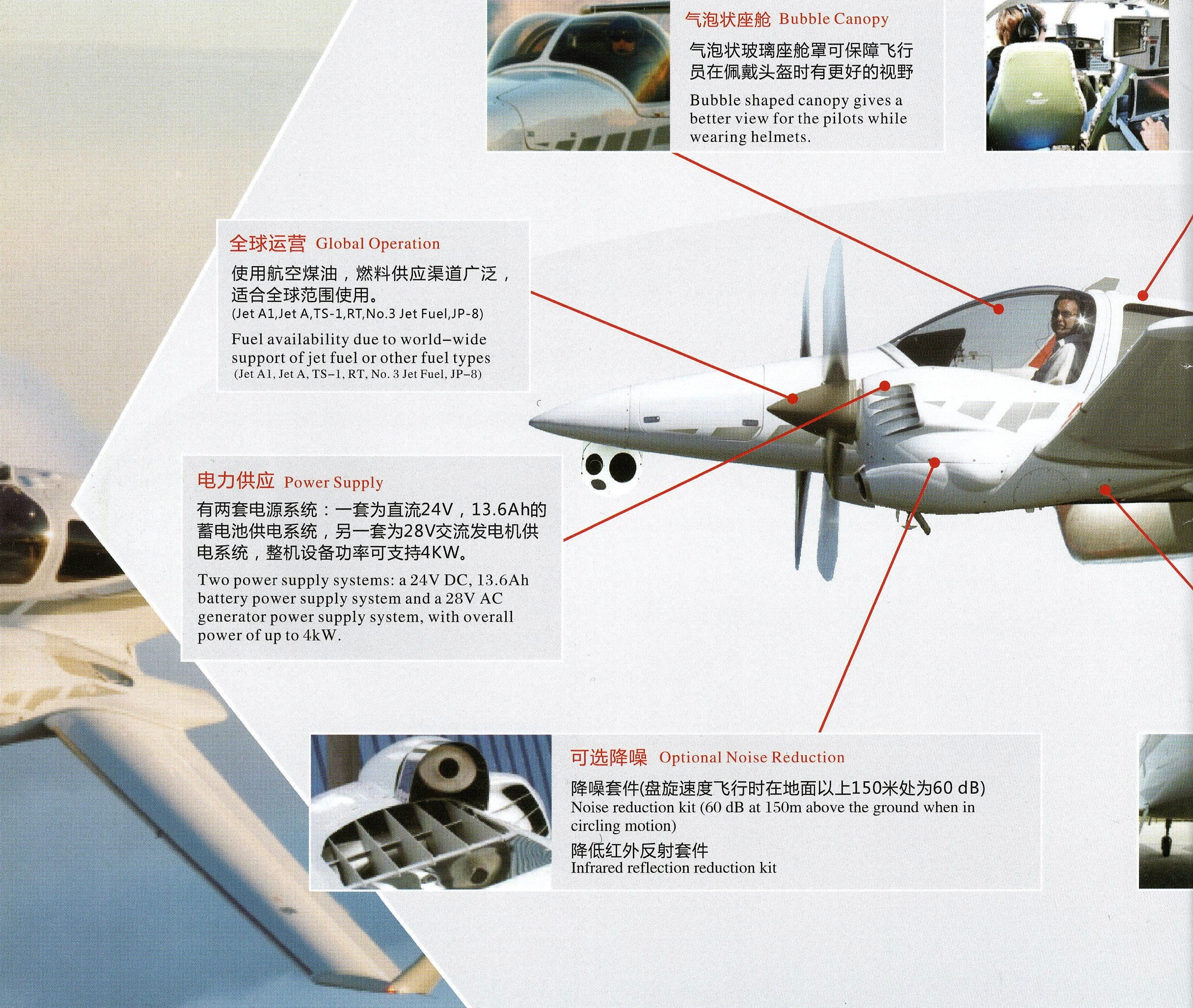 China’s Special Mission Aircraft Have Austrian Roots