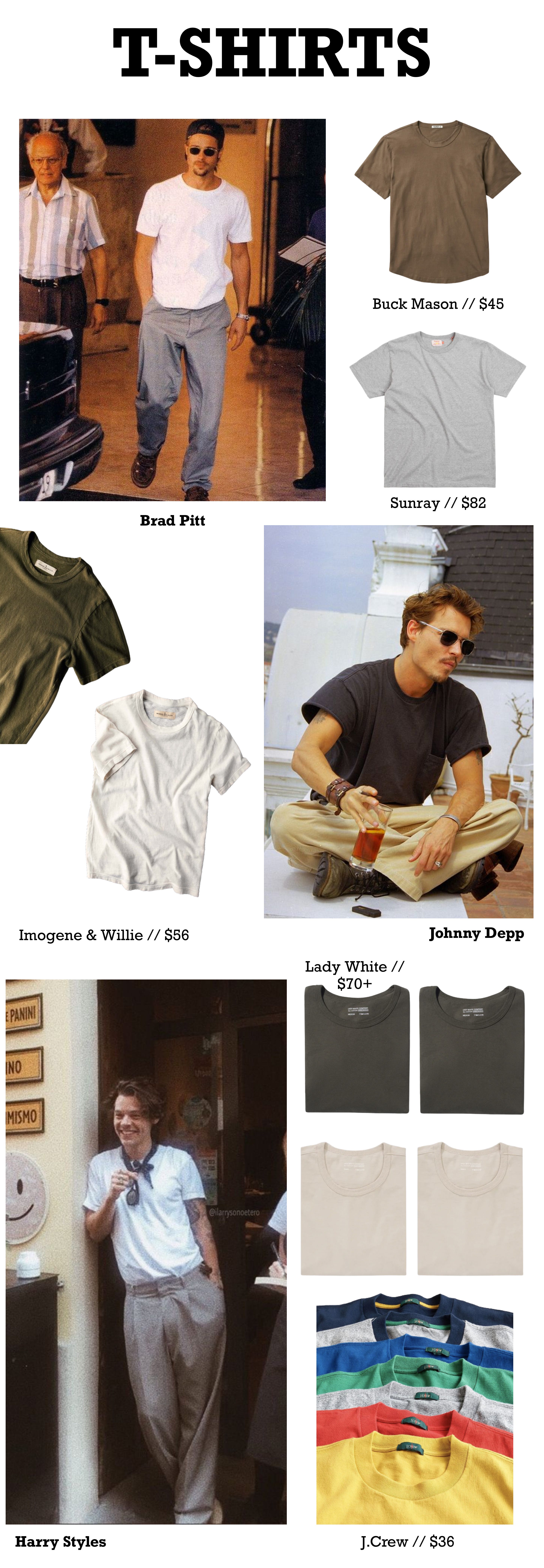 The Sprezza Guide to Spring Shirting (part 1) - sprezza