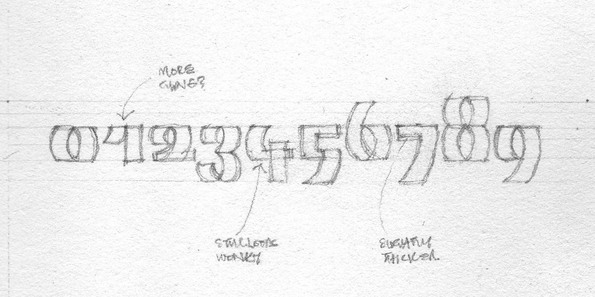 Google Fonts adds Tac One—a typeface created by Nigerian design trio—to ...