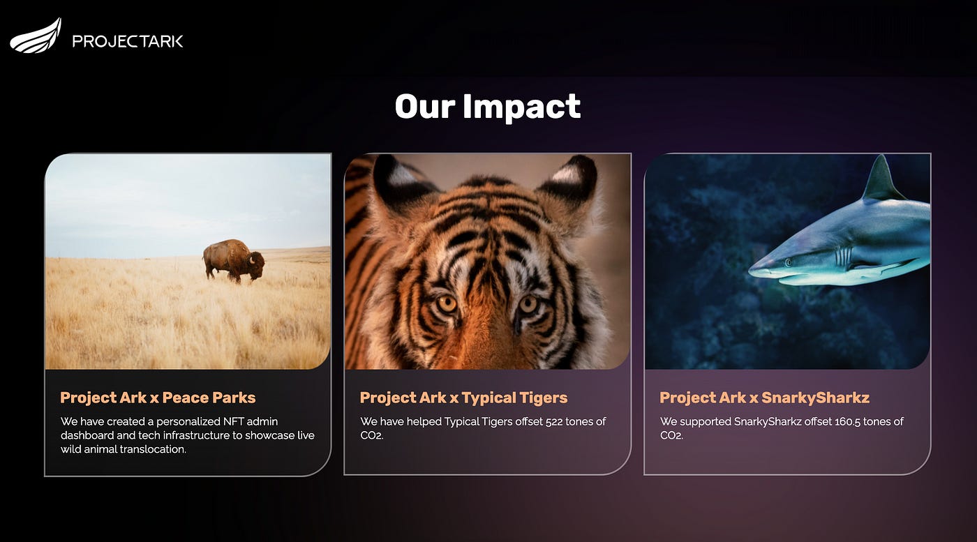 The State of Solana ReFi — A Deep Dive