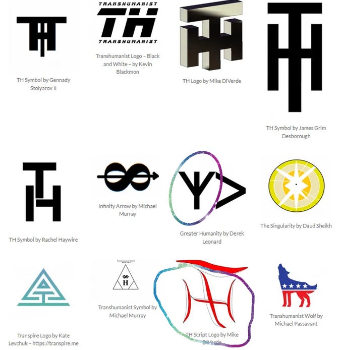 U.S. Transhumanist Party and The Transhumanist Bill of Rights - Ties To ...