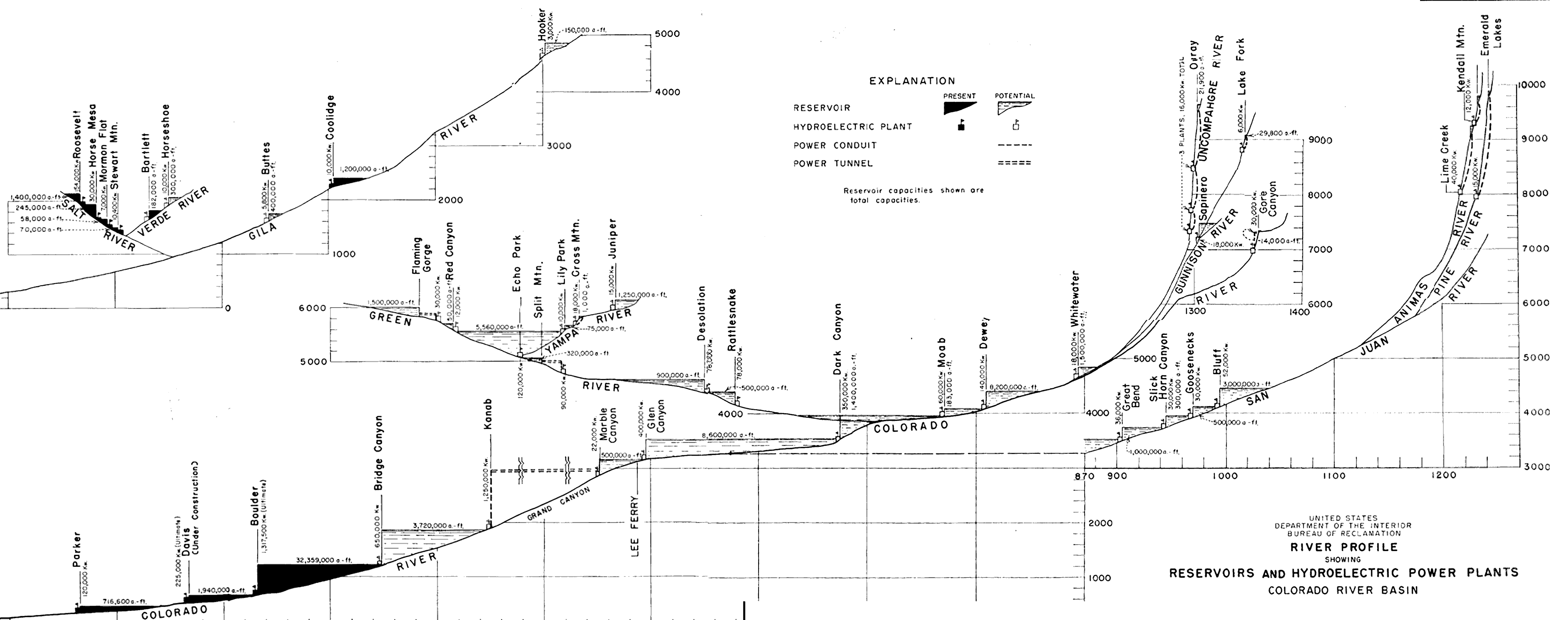 Messing with Maps: Colorado River edition