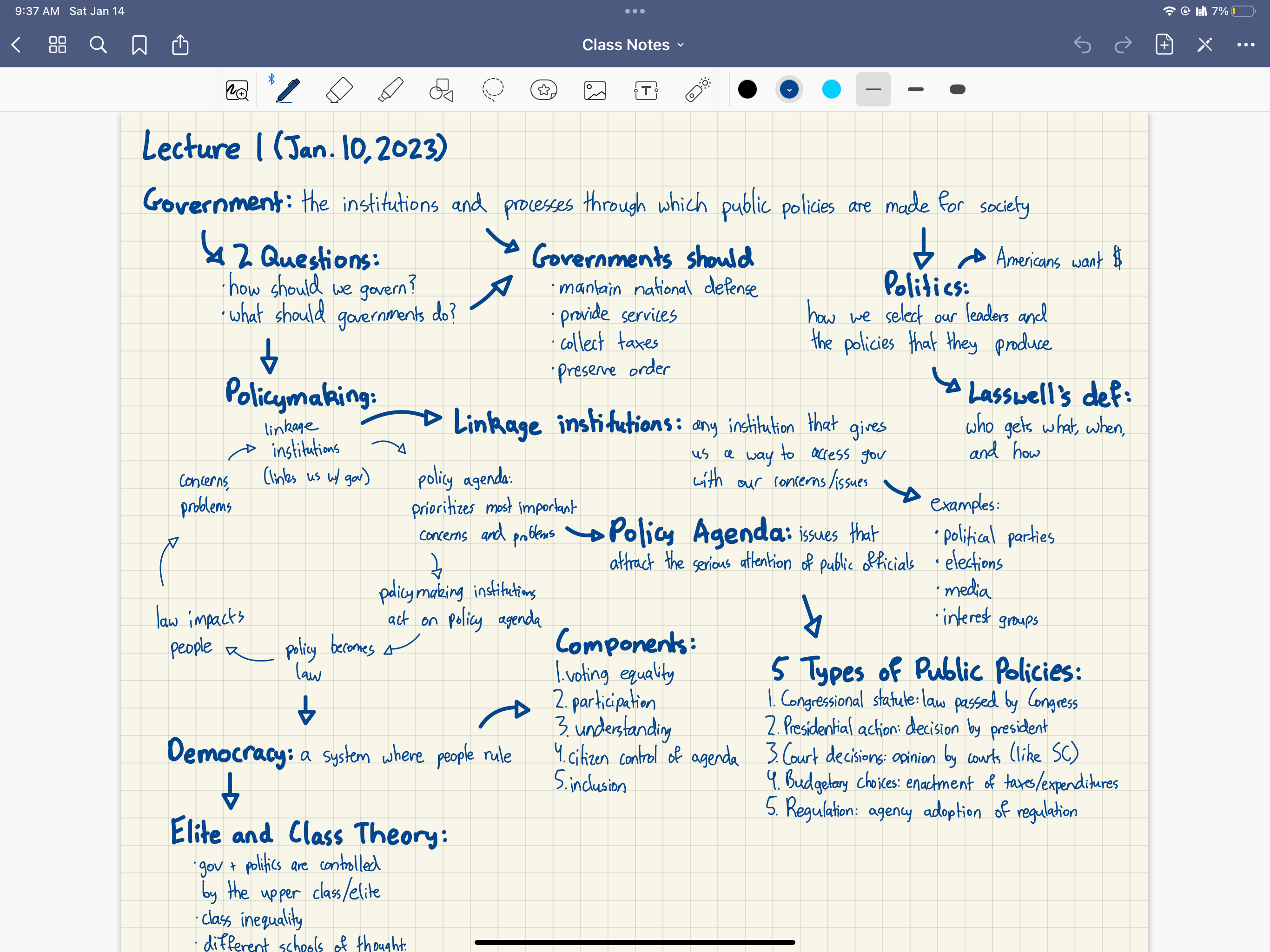 6 Tips For Taking Notes On An iPad (From A Straight-A Student)