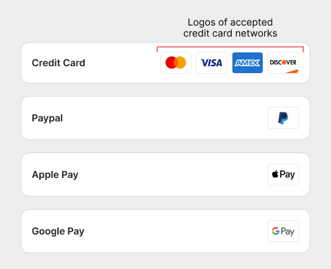 Payment Flow UX: Entering Credit Card Information