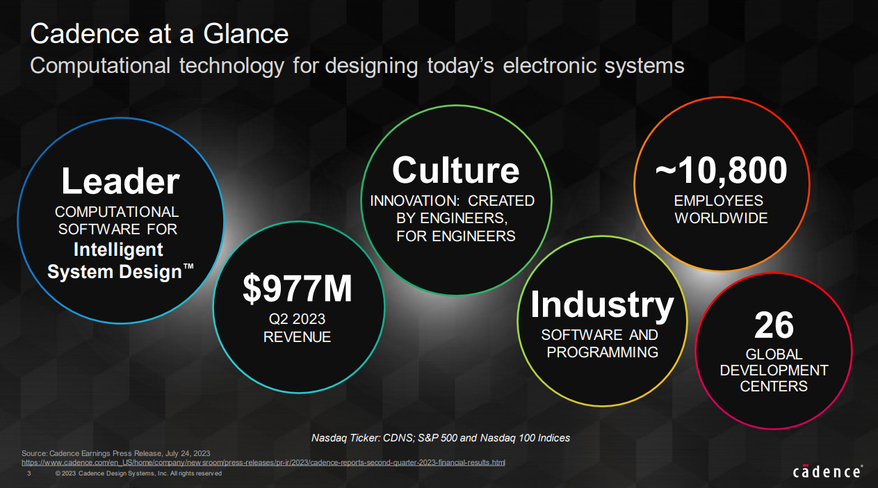 Cadence Design Systems - Predictable Growth & Cash Flows with a Wide Moat 💎