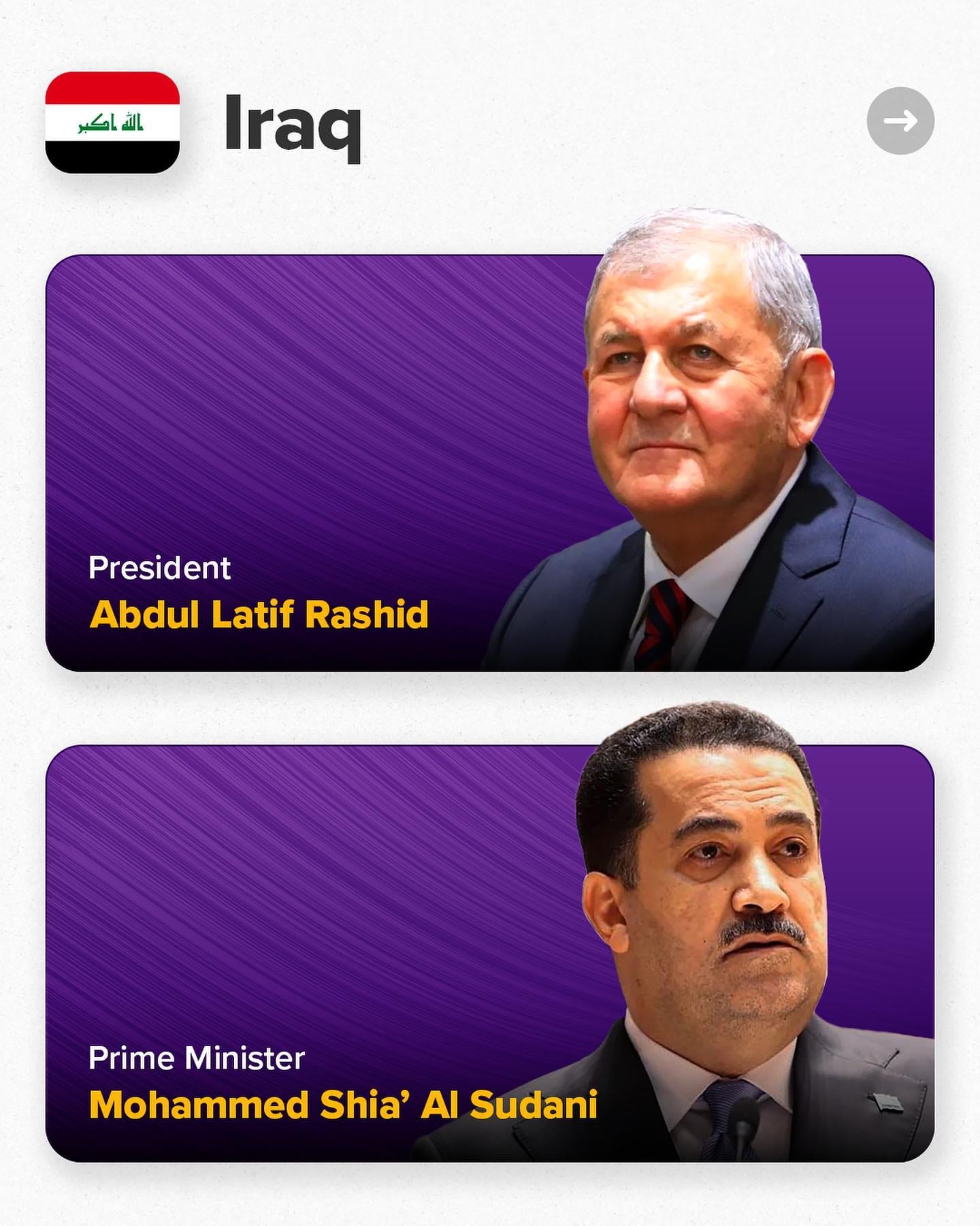 Prime Ministers and Presidents of Asian Countries | CSS Exam Desk