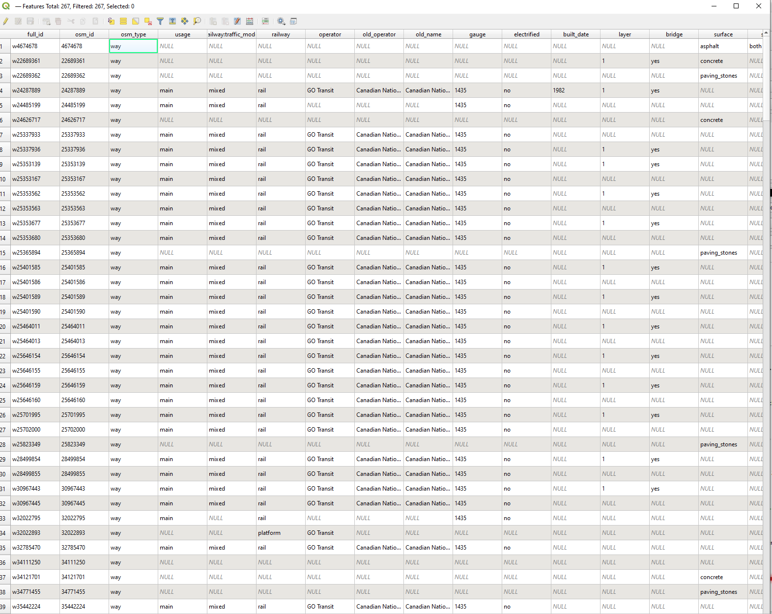 FLOCARK - The Operational Art of War