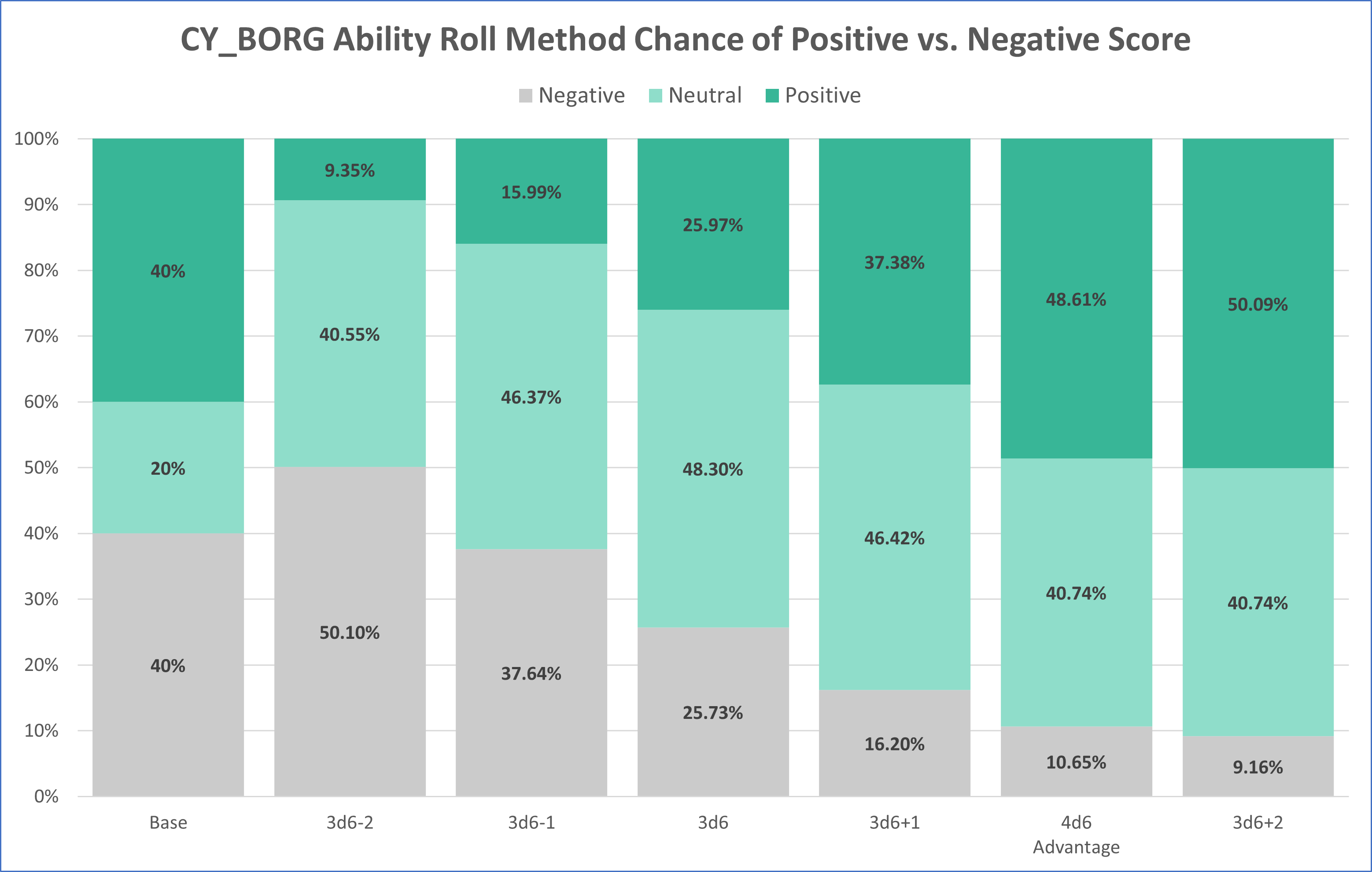 A hundred thousand burned hackers - by Exeunt Press