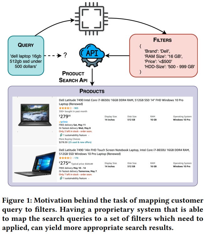 Integrating Knowledge Graphs And Vector Rag Enhancing Embedding Based