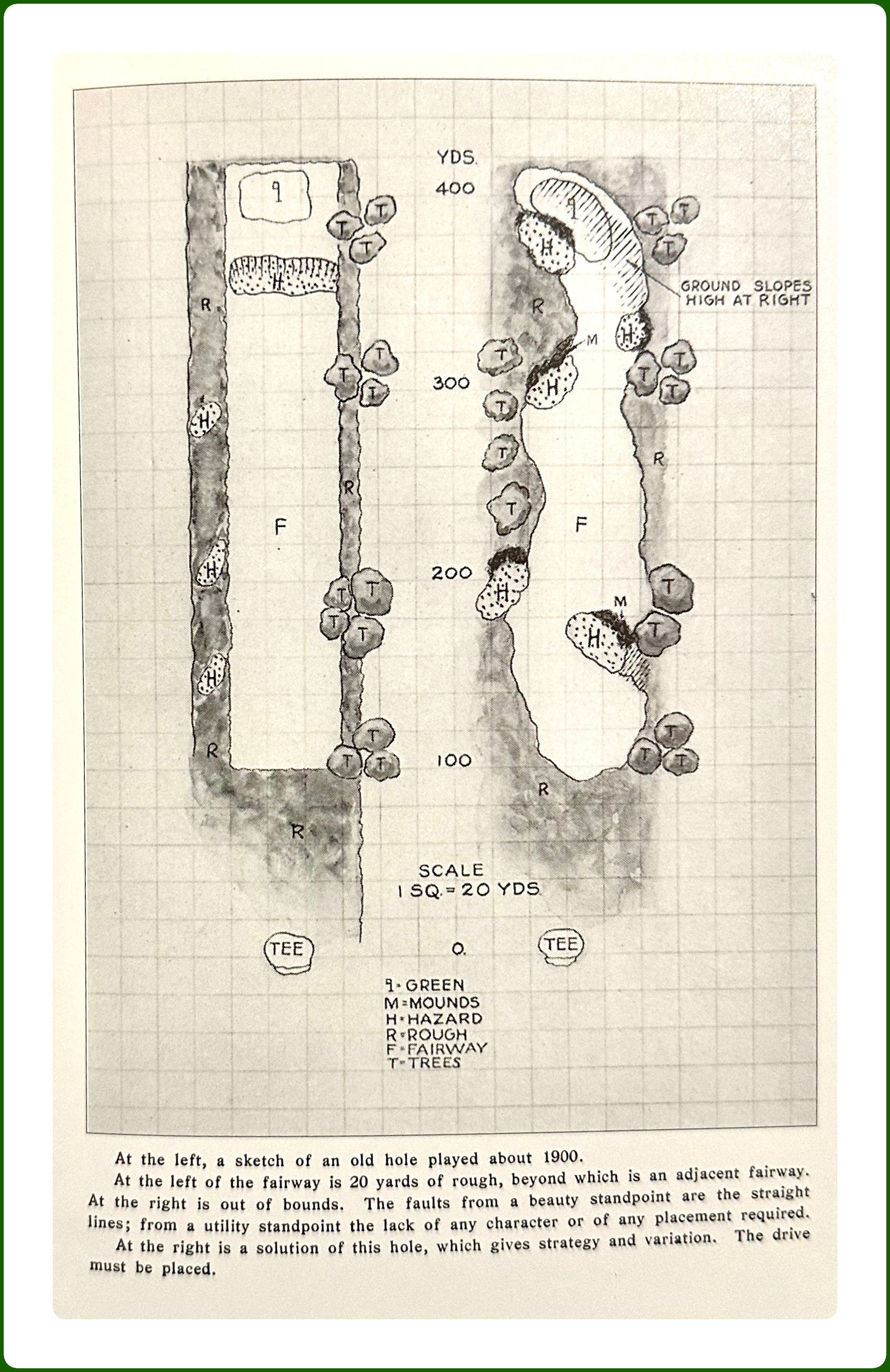LA North: The First And Second Holes - by Geoff Shackelford