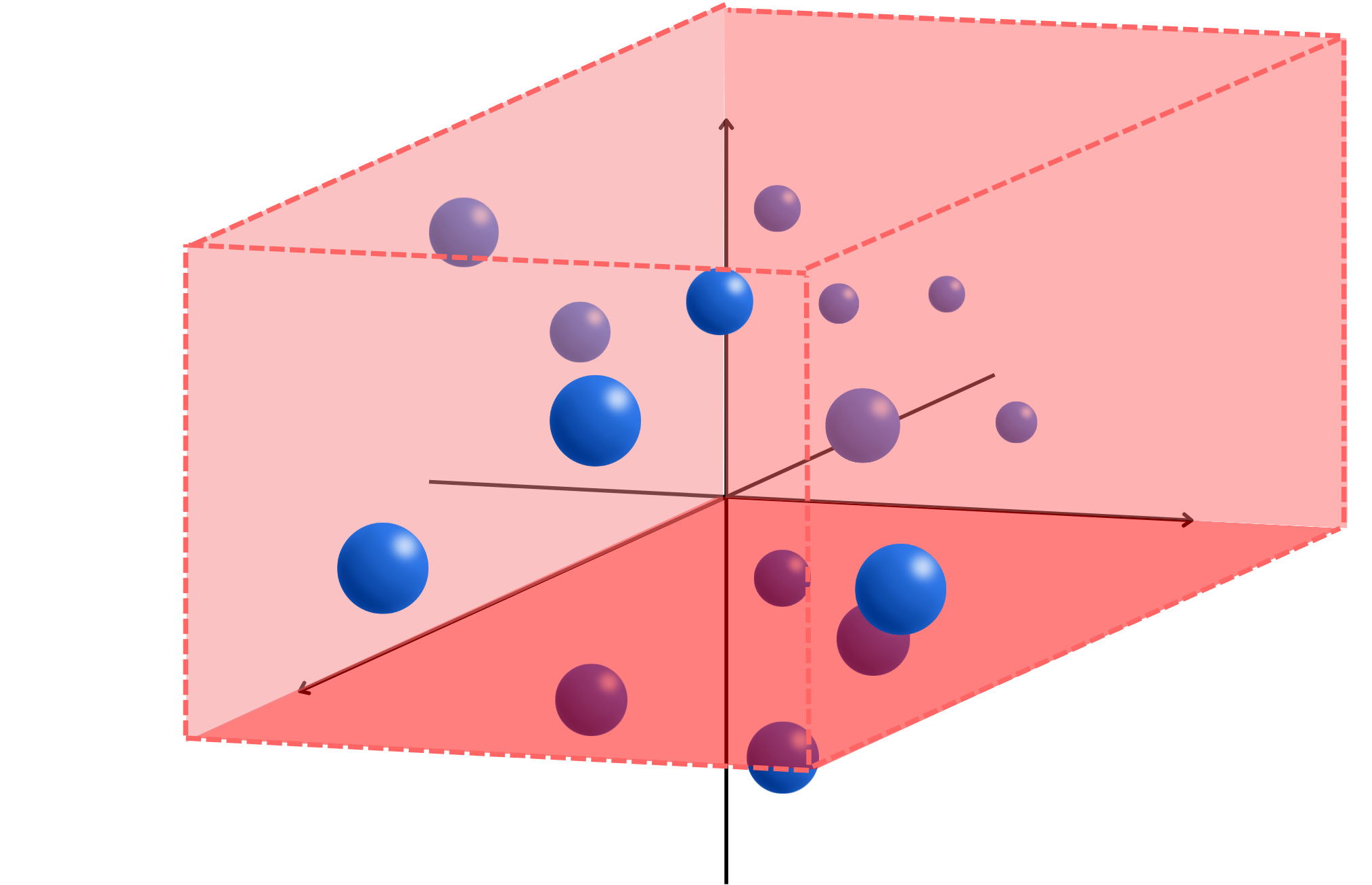Deep Dive: How do Vector Databases Work