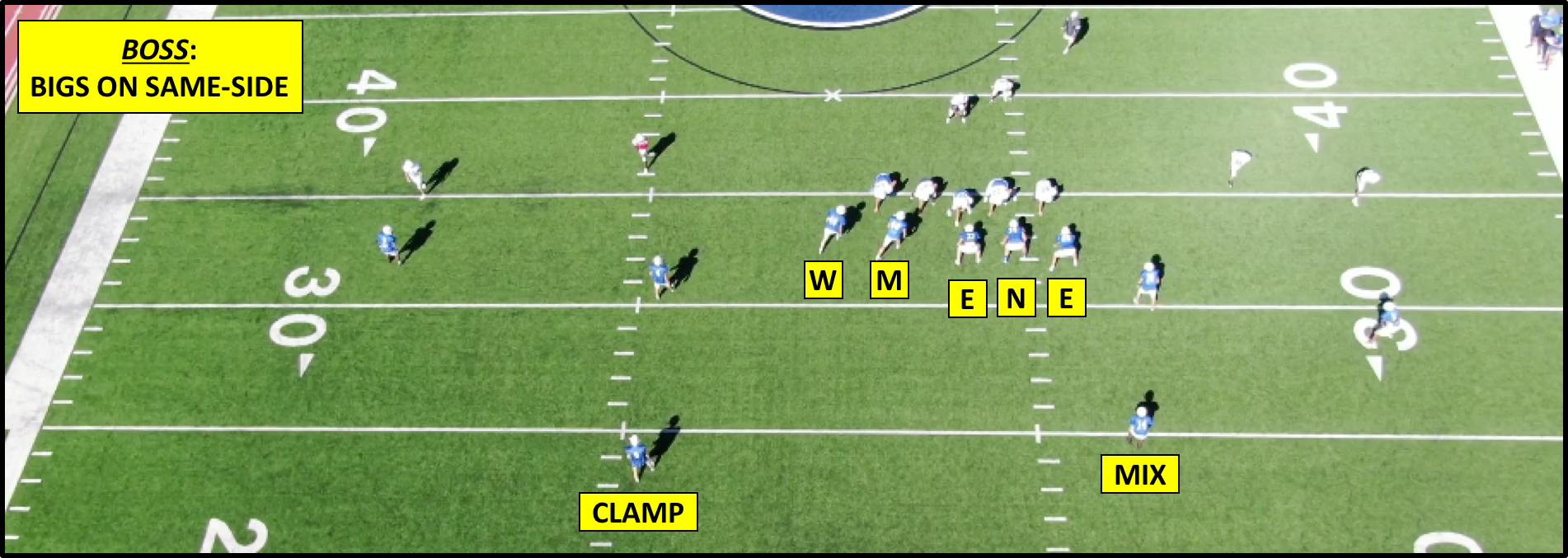 Cool Clips: The 49ers Wrap Stunt - by Cody Alexander