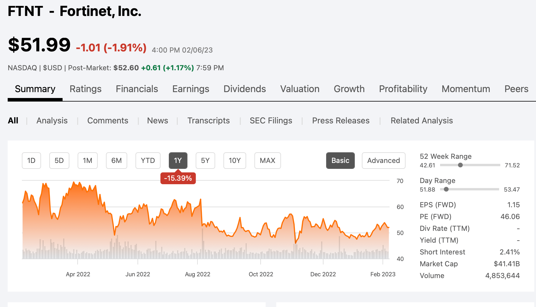 Cybersecurity Stocks For Next-Gen Warfare (Part 1)