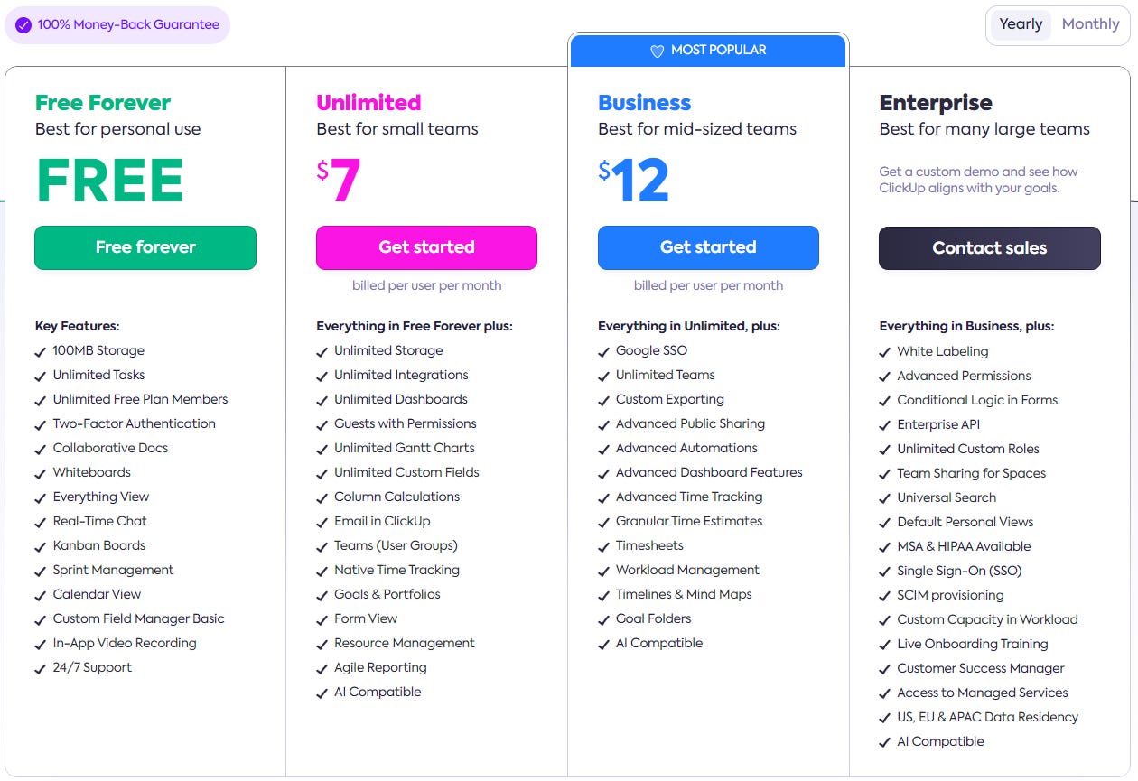 How ClickUp built a modern revenue machine