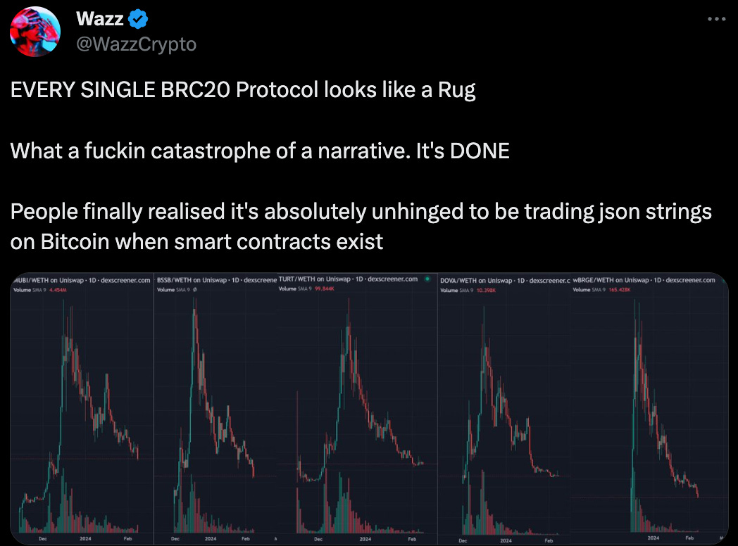 Ordinals & BTC DeFi: Start Here. - Ignas | DeFi Research