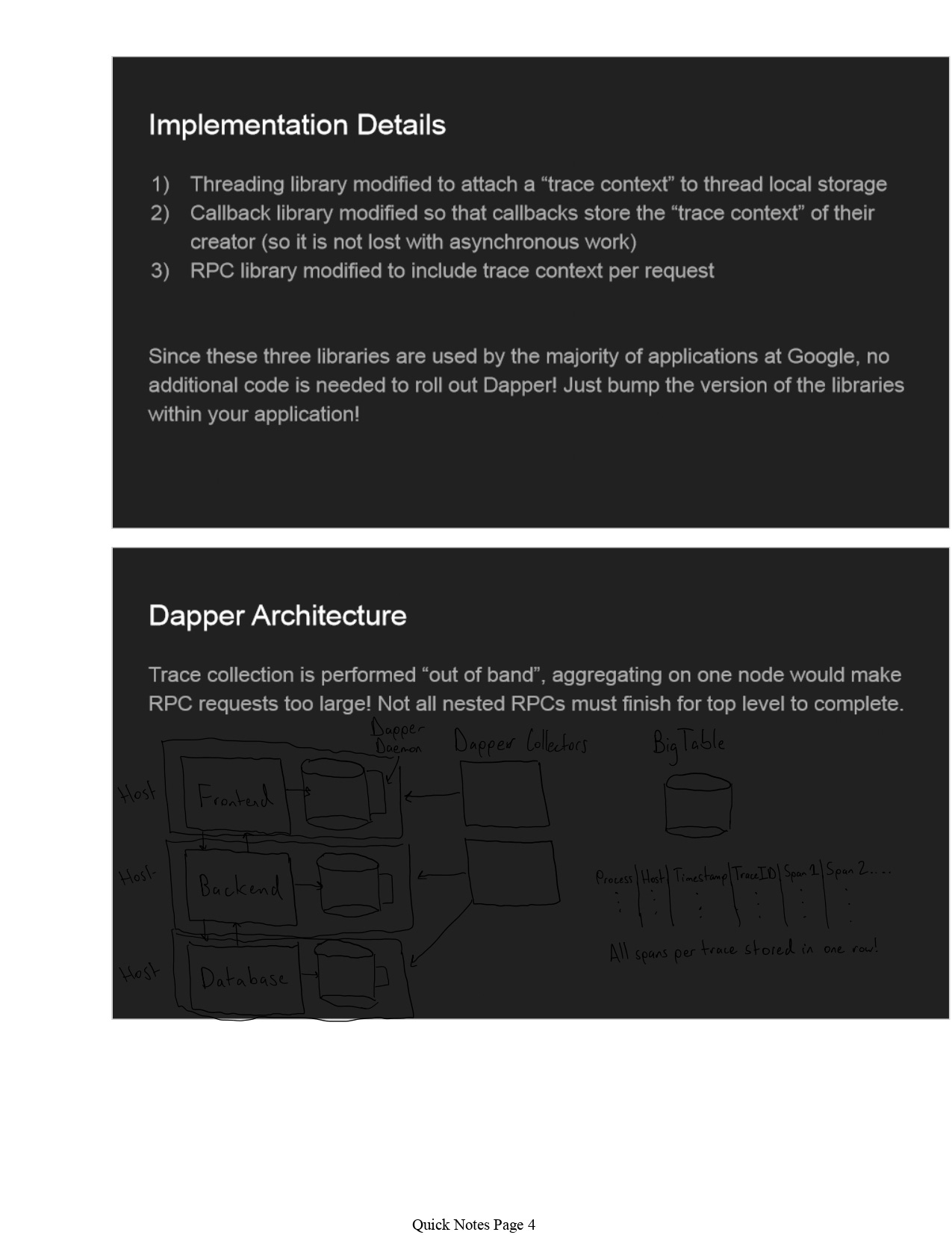 Google Dapper - by Jordan Epstein - Jordan’s Substack