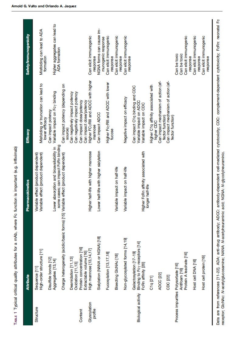 Why is the manufacturing process of these jabs so important?