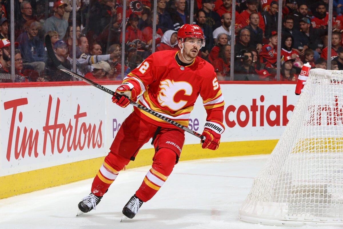 Roster Breakdown & Weegar's Leadership Snub