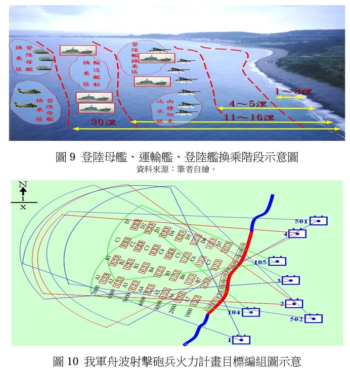 The PLA Landing Template - Vermilion China