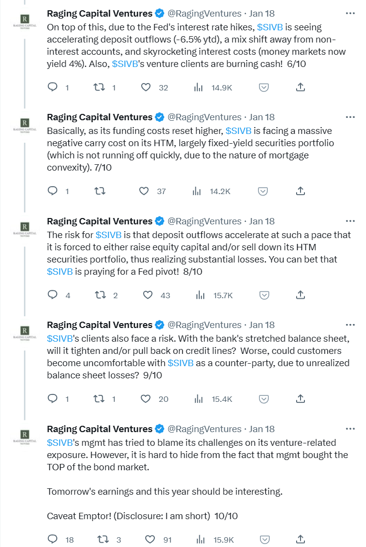 Bank Contagion Spreads To The Real Economy