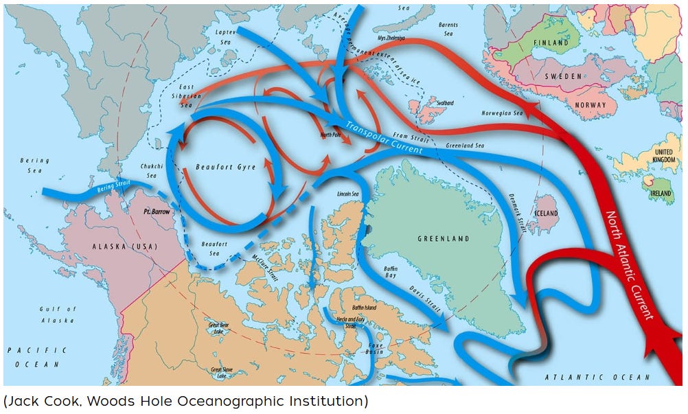 Stronger Atlantic Ocean Currents With More Open Arctic Ocean