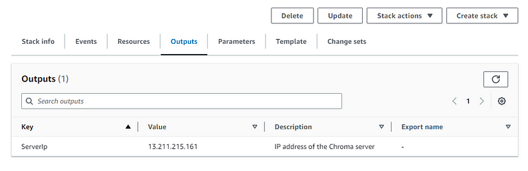 A Guide to Installing ChromaDB on Your Local Machine and AWS Cloud