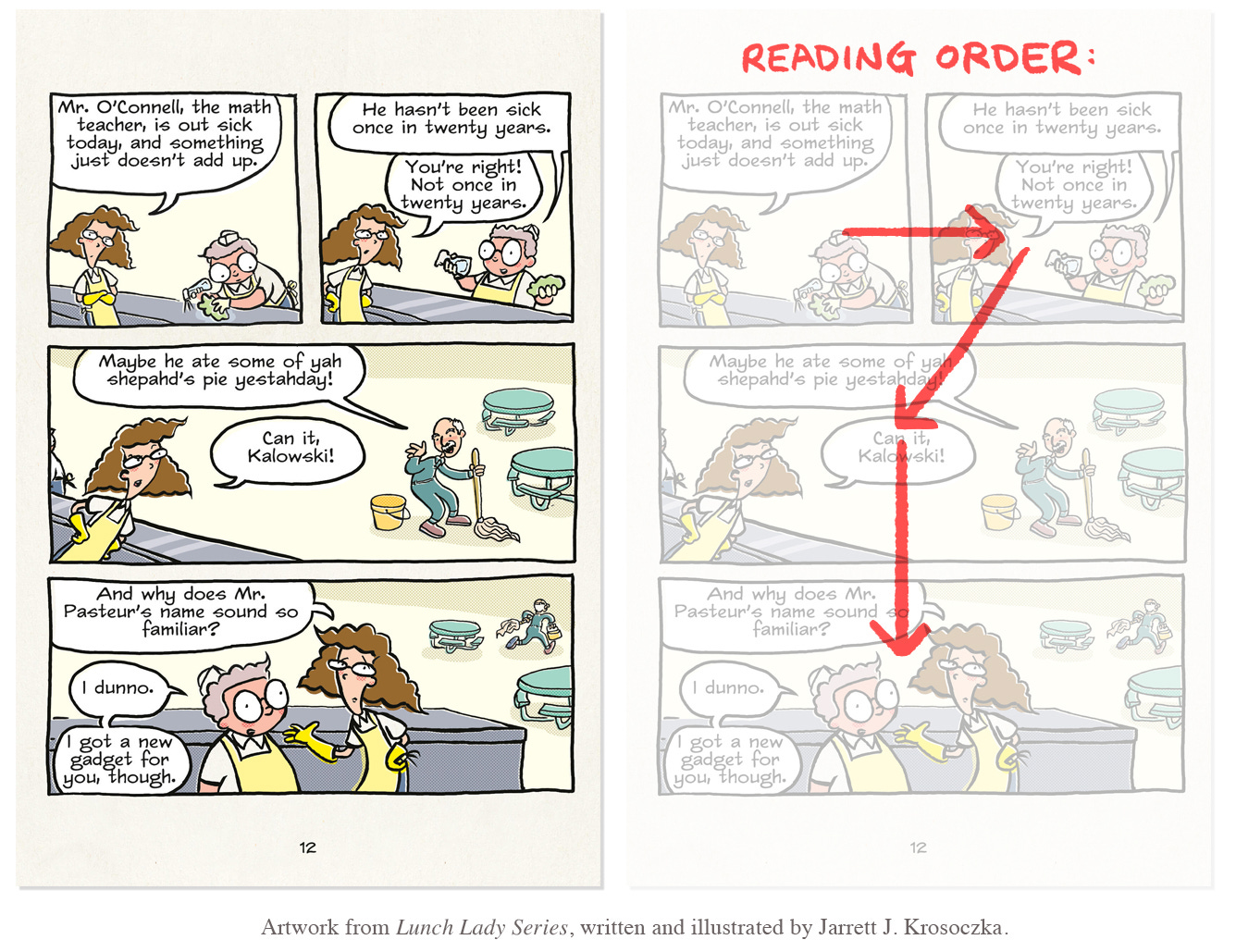 Hilda and Some Notes on Panel Divisions - by Maple Lam