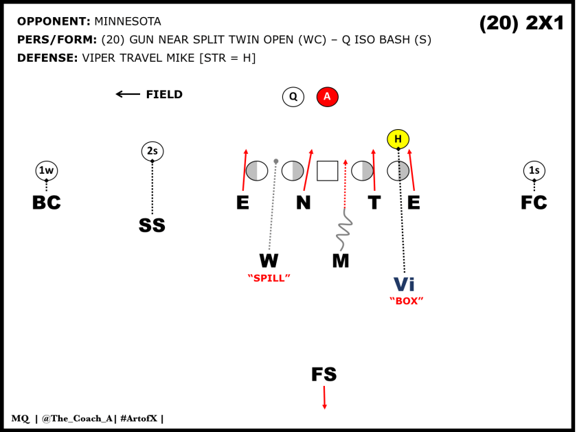 Georgia's 3-High Mint Package vs. Tennessee - MatchQuarters