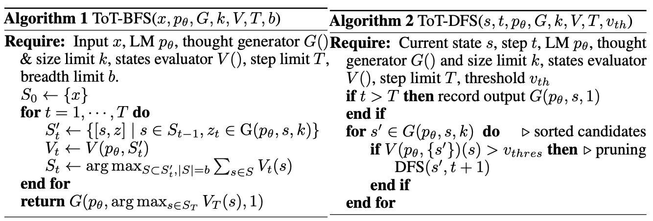 Tree of Thoughts Prompting - by Cameron R. Wolfe, Ph.D.