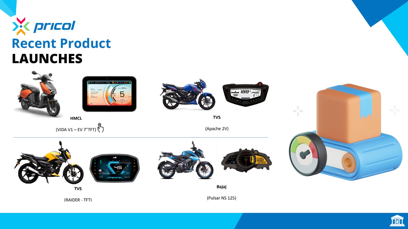 PRICOL: A Hidden Auto Ancillaries Company in Indian Markets