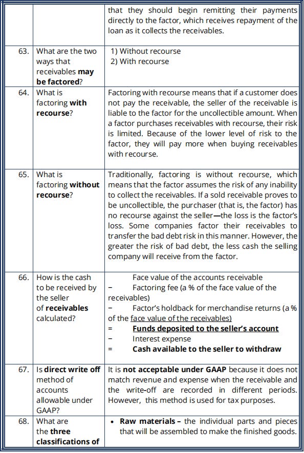 PART 1 - A: EXTERNAL FINANCIAL REPORTING DECISIONS - STUDY POINTS #2