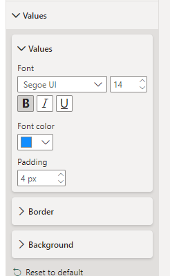 How To Use Power BI - The Basics of Slicers In Power BI