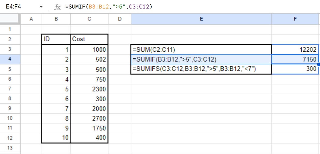 Potencia tus automatizaciones con Excel
