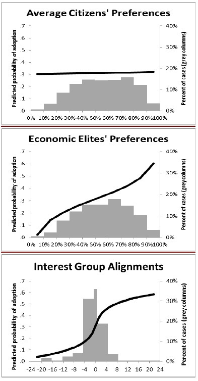 Your Book Review: Secret Government - by a reader
