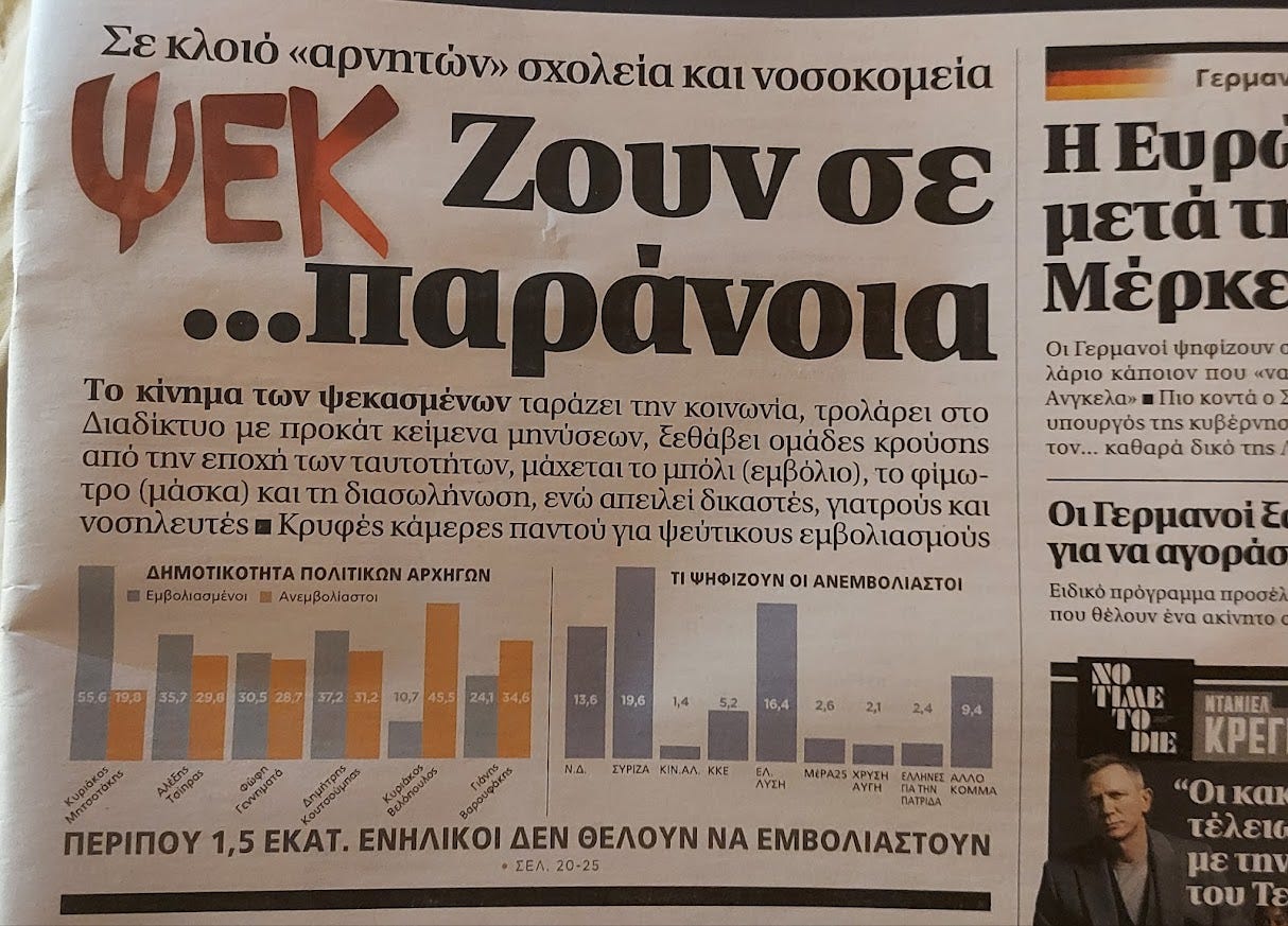 «Είσαι ΨΕΚ και συνωμοσιολόγος»: To bullying των προπαγανδιστών εναντίον ...