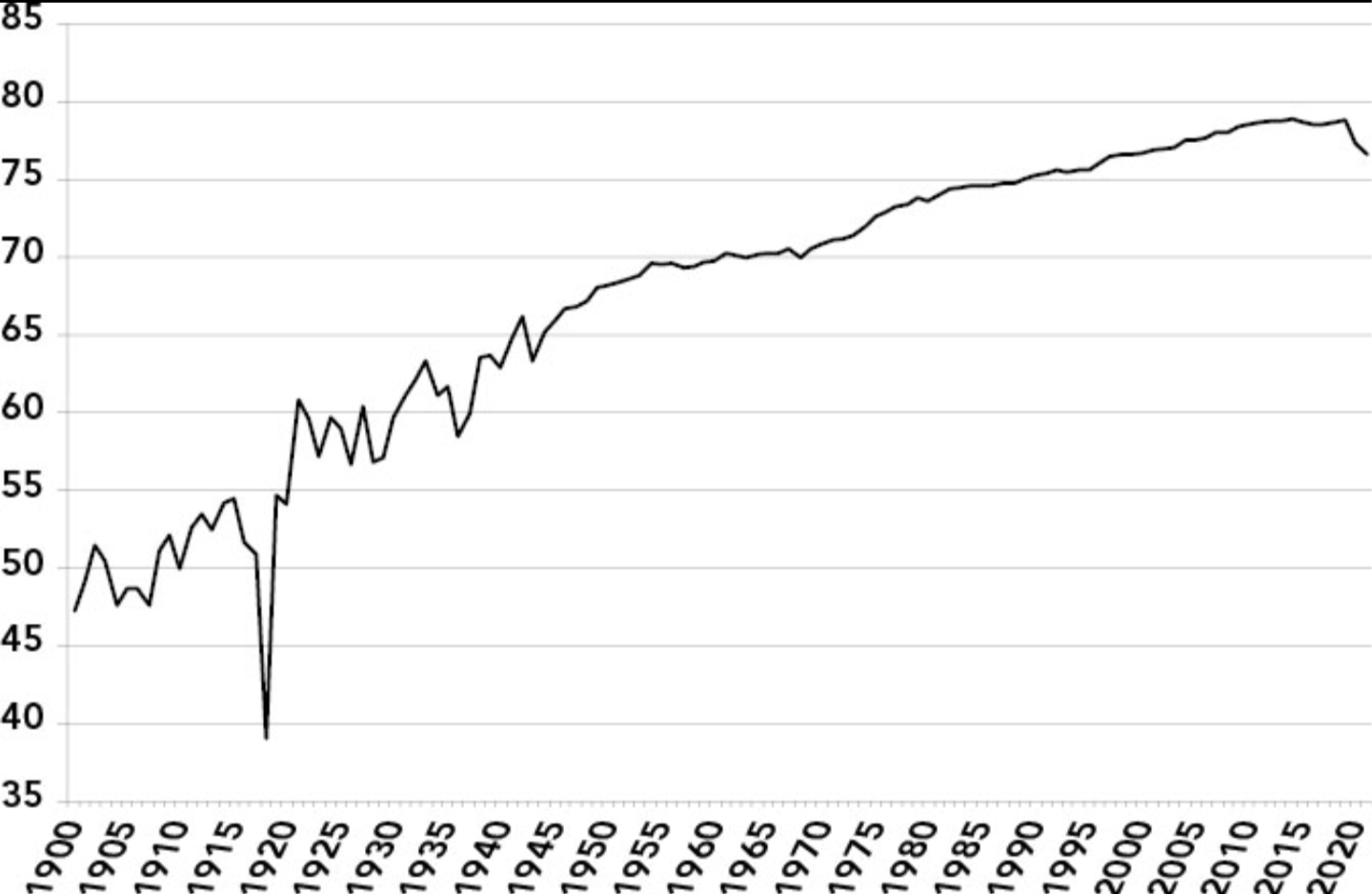 Technology Turns the Generational Clock - by Stetson