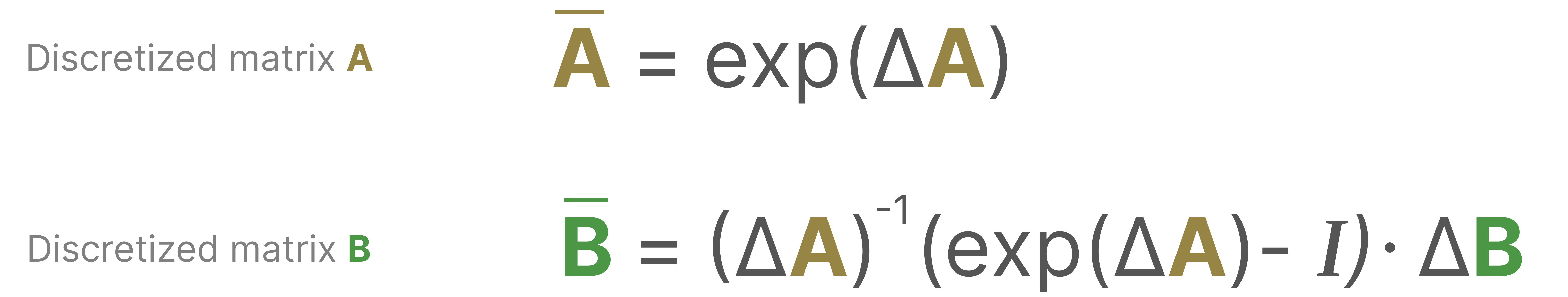 A Visual Guide to Mamba and State Space Models