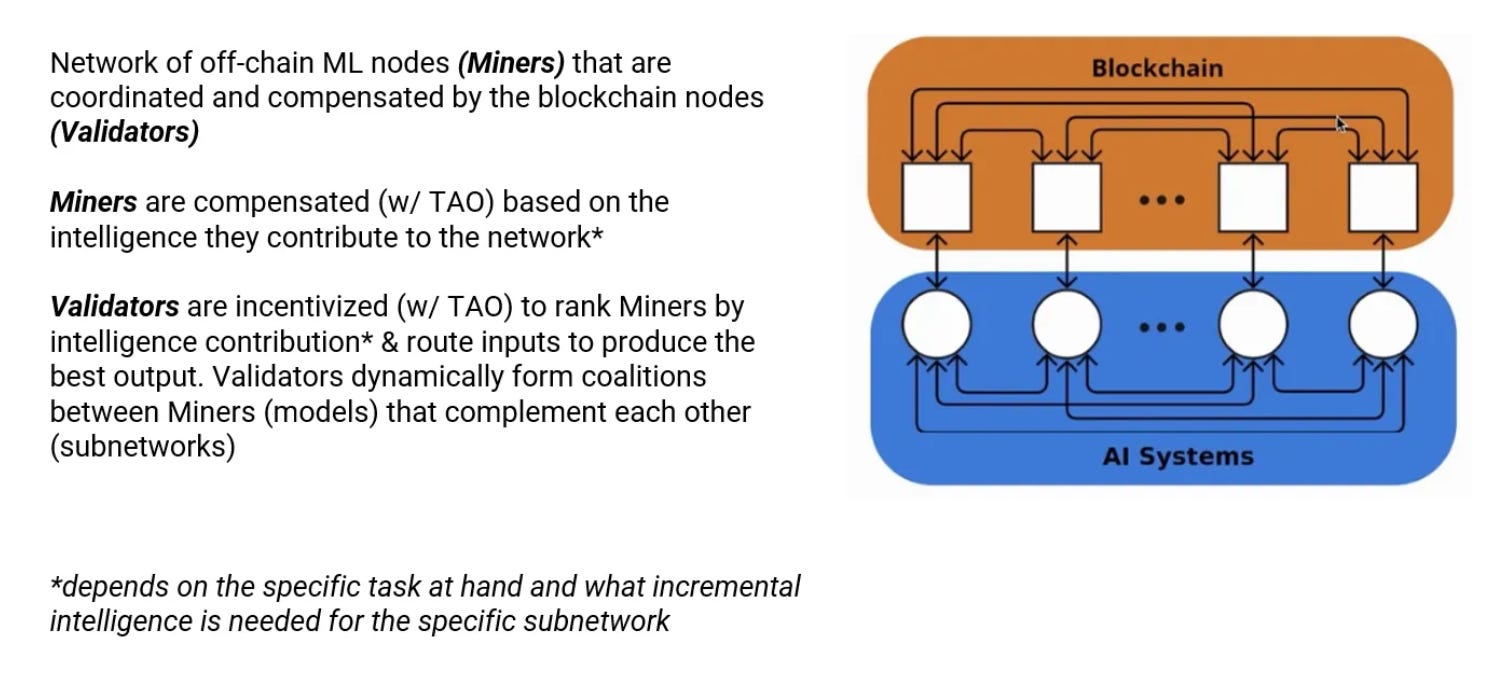 Bittensor - #5 - Exponential, Distilled