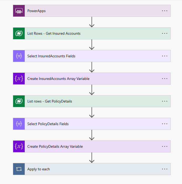 Nuclear Mail Merge - Developments