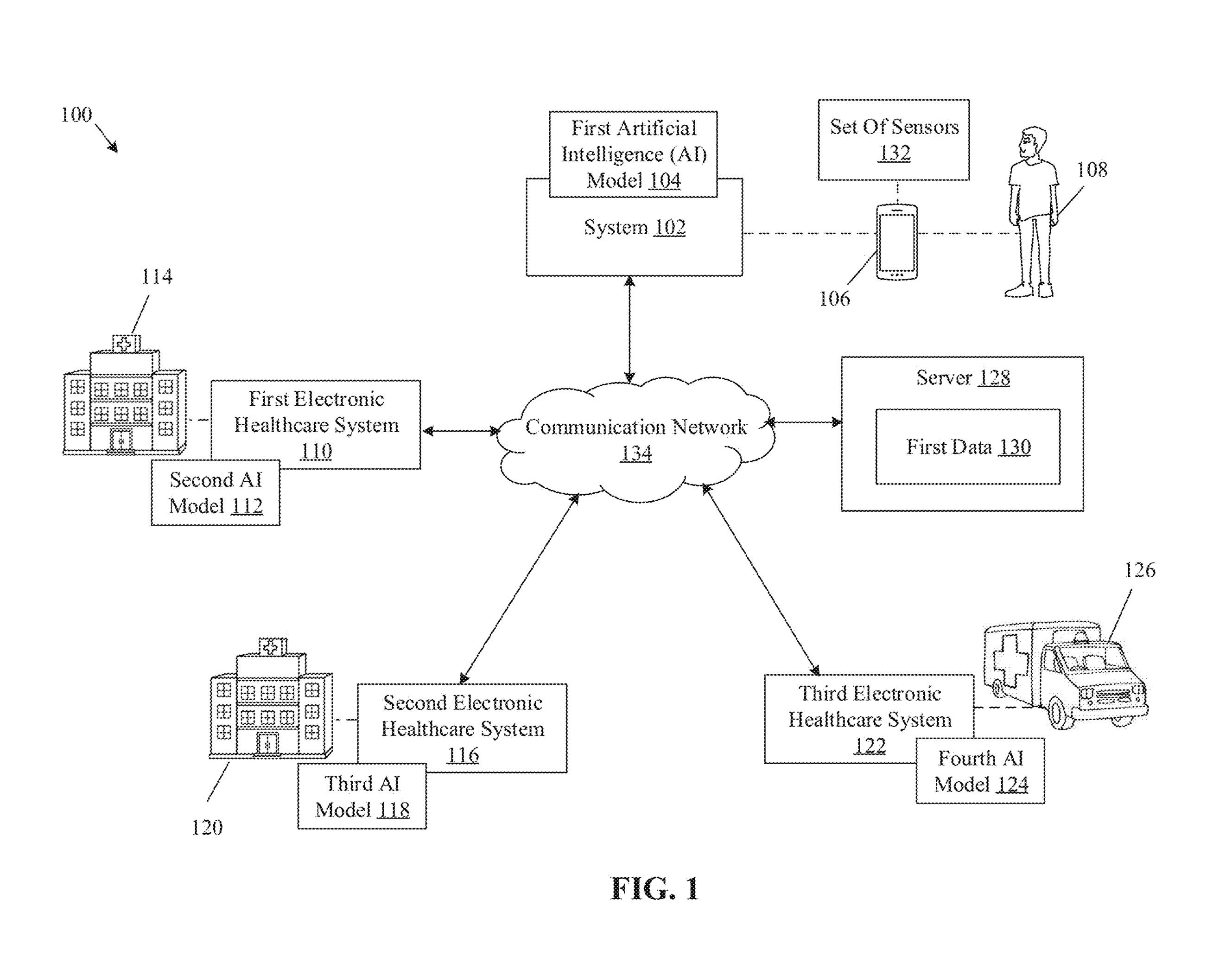 PATENT DROP: Microsoft from HR | Crawford Thomas Recruiting