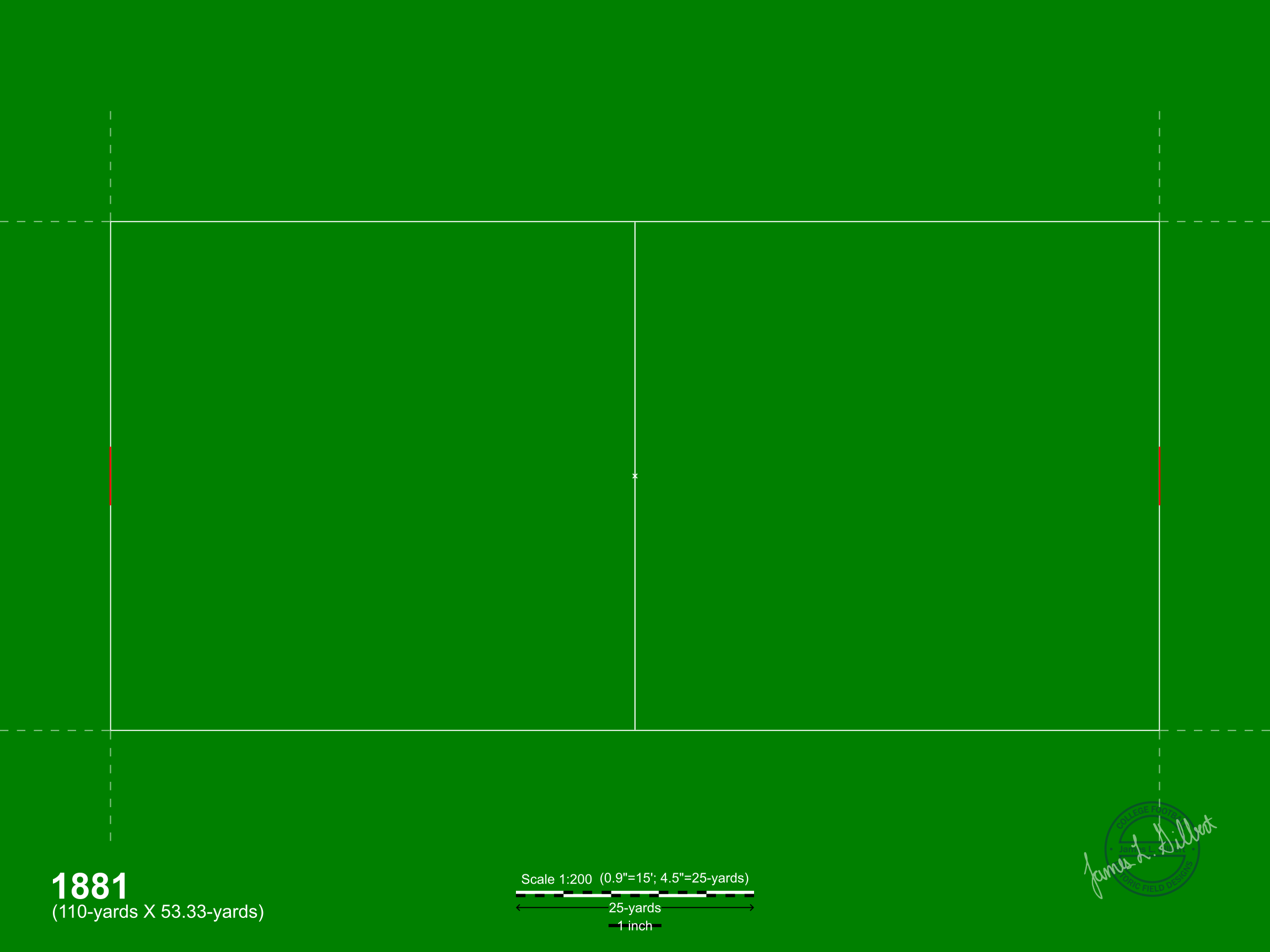 Evolution of College Football Fields - by James L. Gilbert