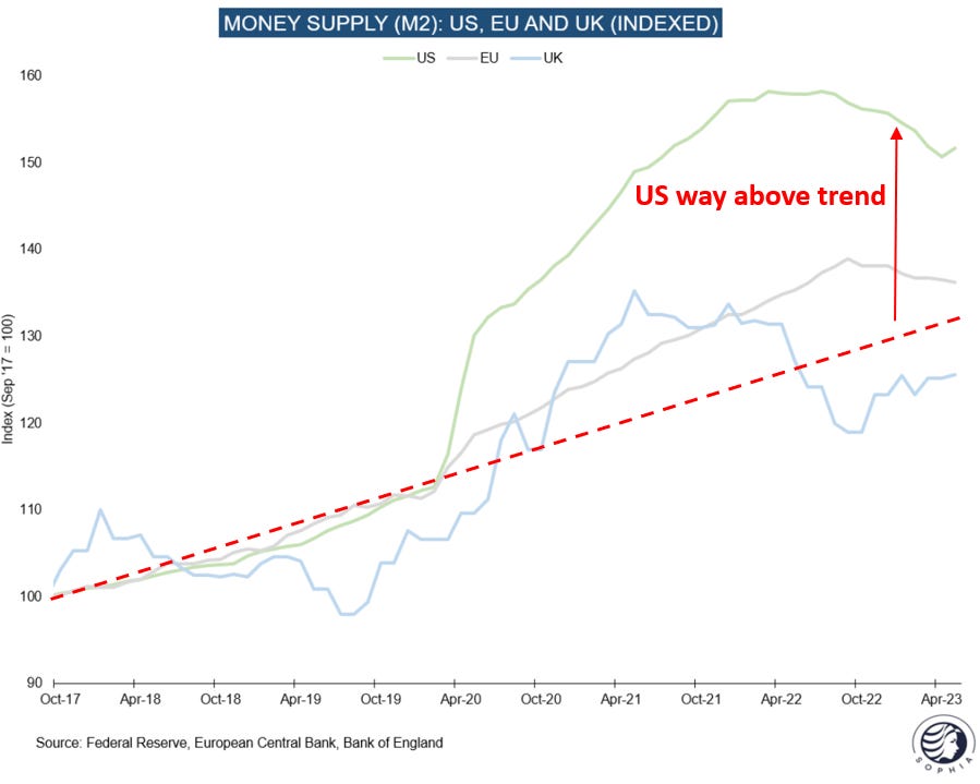 Europe vs the US - The Next Economy by Florian Kronawitter