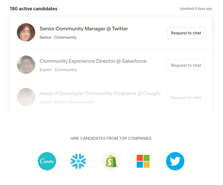 How to Activate your Community for Impact